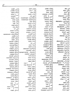 Iskandar Ding: Introduction to Tajik Persian 1 – the Alphabet - Persian ...